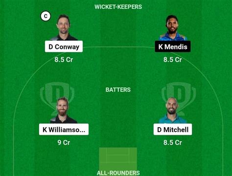 NZ vs SL Dream11 Team Prediction आज क सबस शनदर Dream11 टम जरर
