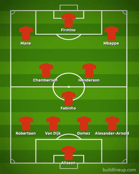 Liverpool Transfer News Line Up With Kylian Mbappe If Reds Beat Real