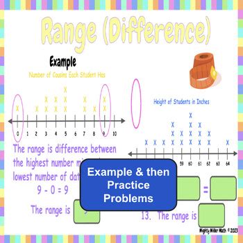 Interpret Line Plots Mean Median Mode Range Digital Activity Th Grade