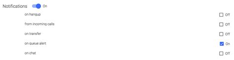Queue Alerts For Enhanced Queues Onsip Support