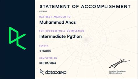 Muhammad Anas On Linkedin Python Dataanalysis Datascience