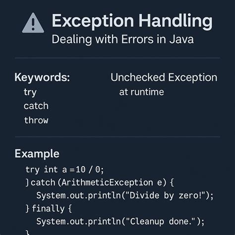 How To Handle Exceptions In Java The Java Backend Log Posted On The Topic Linkedin