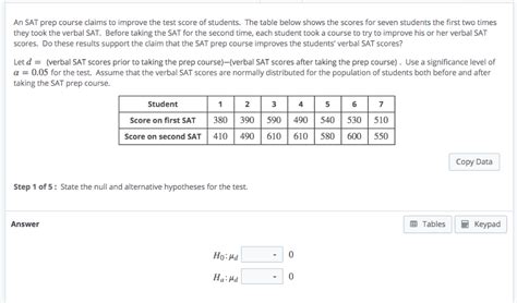 Solved Step Of State The Null And Alternative Chegg Com