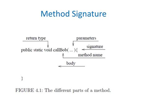Ppt Methods And Formatted Output Powerpoint Presentation Free Download Id2030954 Ppt Methods And Formatted Output Powerpoint Presentation Free Download Id2030954