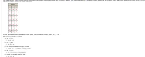 Solved Use These Data And Test To See Whether The Mean Chegg