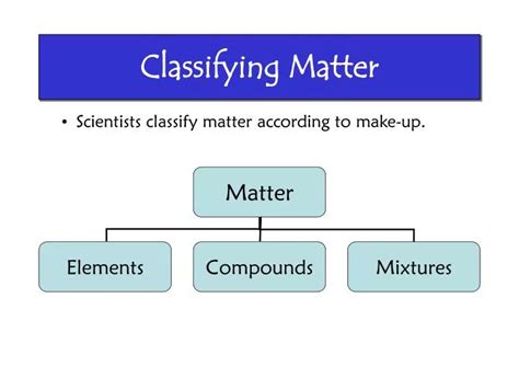 PPT Classifying Matter PowerPoint Presentation Free Download ID 4938868