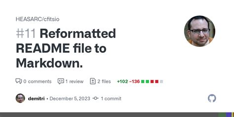 Reformatted README File To Markdown By Demitri Pull Request 11