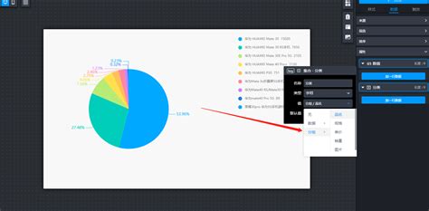 饼图组件的基本使用和自定义调整 应用场景 白码