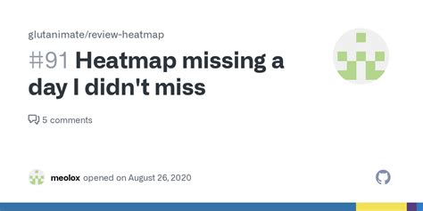 Heatmap Missing A Day I Didnt Miss · Issue 91 · Glutanimatereview