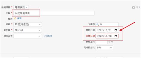 [變革管理]mis的新專案管理：起始階段 It 邦幫忙 一起幫忙解決難題，拯救 It 人的一天