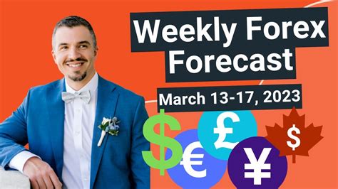 Weekly Forex Forecast March 13 17 2023 Dxy Eurusd Gbpusd Usdjpy