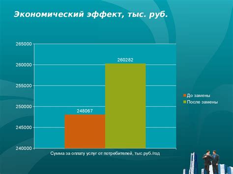 Совершенствование системы управления на предприятии презентация онлайн