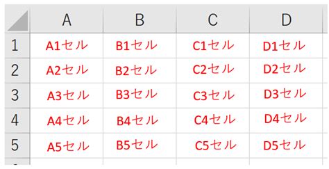 【結論：できない】エクセルでセルを分割することはできる？ 瞬習エクセルアカデミー