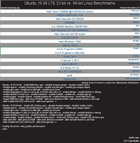 Ubuntu 1604 Lts 32 Bit Vs 64 Bit Linux Performance Phoronix