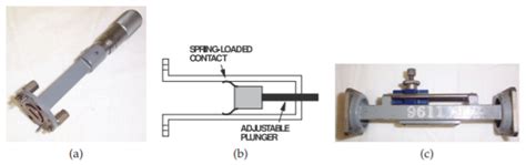 64 Rectangular Waveguide Engineering Libretexts