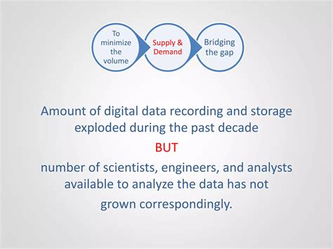 Data Mining Pdf Databases Computer Software And Applications