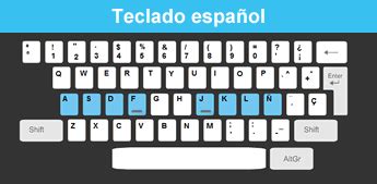 Read Typing Tutor And Learn How To Type Touch Typing