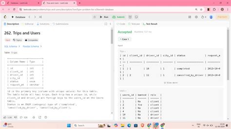 Arshpreet Kaur Bhatia On Linkedin Day 37 Of 50 Diving Deeper Into Sql With Todays Challenge
