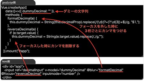 Vuejsで3桁カンマ付き入力項目を作る 猫とgas