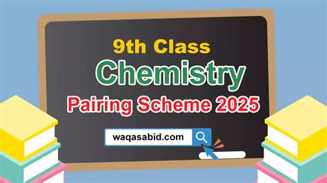 Model Paper Of Chemistry Class 9th Federal Board 2025 Pdf Download