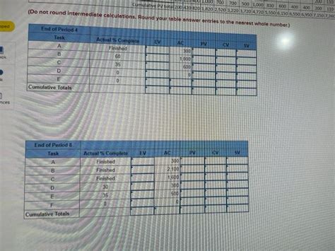 solved ex13 3 algo given the following project network