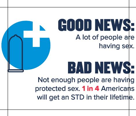 STD STI Sexually Transmitted Get The Facts About STDs Sexual Being