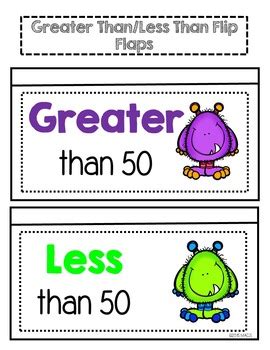 Estimating And Solving Double Digit Subtraction TPT