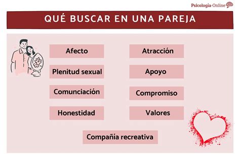 Qué Buscar En Una Pareja 9 Cosas Necesarias