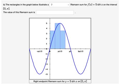Solved 1 Point A The Rectangles In The Graph Below