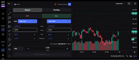 create telegram trade copier from mt4 tradelocker ninjatrader and