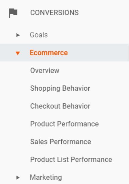 Google Analytics Using Enhanced Ecommerce To Grow Revenue Practical Ecommerce