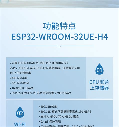 乐鑫蓝牙音箱方案代理商esp32 wroom 32ue h4无线通讯模组wifi蓝牙ble模块 深圳市飞睿科技有限公司