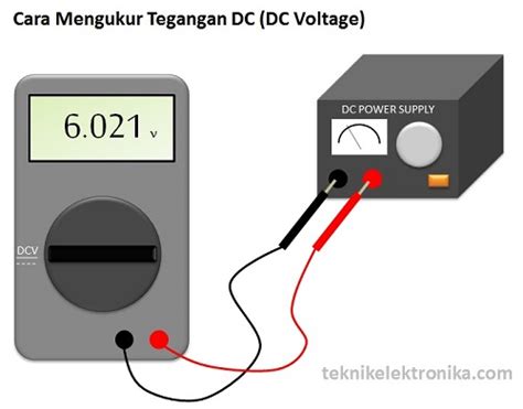 Hsps Blog Teknik Mengukur Listrik Dengan Multimeter