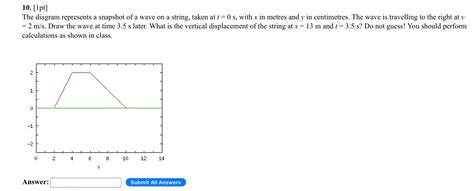Solved 10 1pt The Diagram Represents A Snapshot Of A Wave Chegg