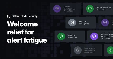 Npm Archives The Github Blog