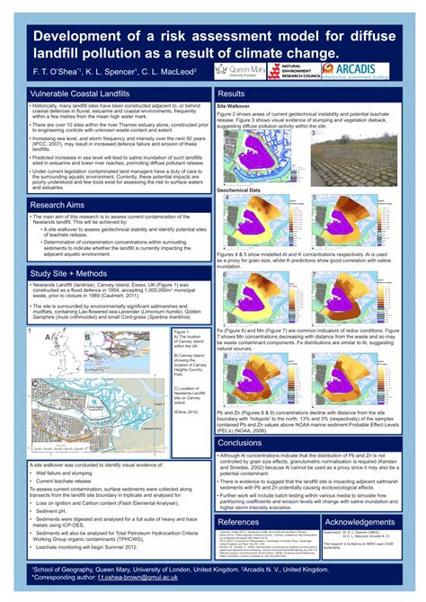 Pdf Development Of A Risk Assessment Model For Diffuse Landfill Pollution As A Result Of