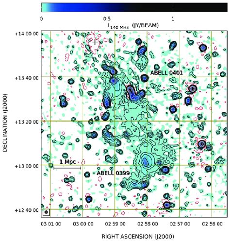 Ridge Of Radio Synchrotron Emission In A Filament Of The Cosmic Web