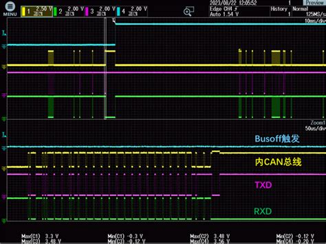 TCAN1044AV Q1 CAN Transceiver Chip TCAN1044 And CAN Communication Problems Interface Forum