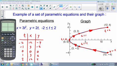 D34 Lp3 1 B Video Lesson Graphing Parametric Equations Youtube