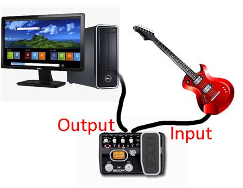 How To Fix Common Audio Interface Issues In Windows