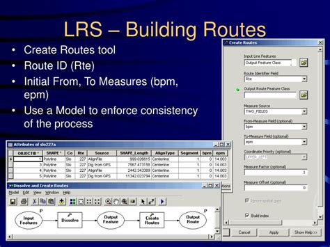 Ppt Linear Referencing Dynamic Segmentation And Caltrans Implementation Powerpoint