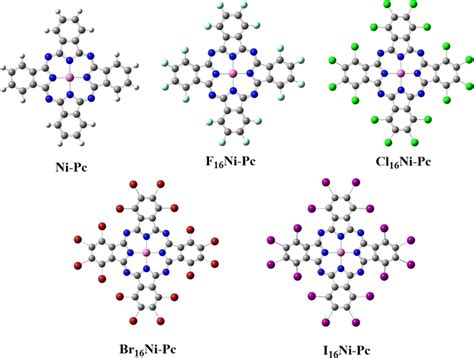Optimized Structures Of Nipc And Its Derivative Xnipc Download