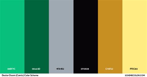 Doctor Doom Comic Color Scheme Palettes