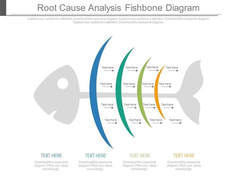 Root Cause Analysis Fishbone Diagram Ppt Slides