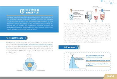 GBI CMIA 北京华大吉比爱生物技术有限公司