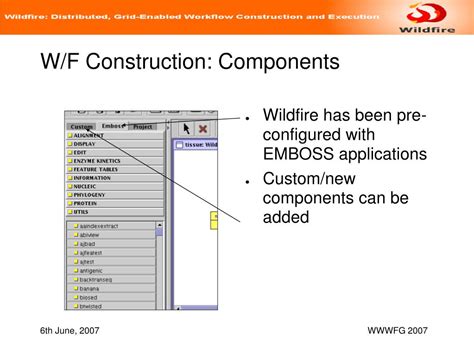 Ppt Wildfire Distributed Grid Enabled Workflow Construction And Execution Powerpoint