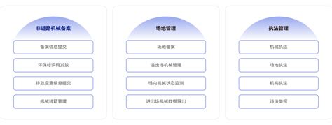 非道路移动机械监管平台 环保信息登记查询系统 工匠人网络科技股份有限公司