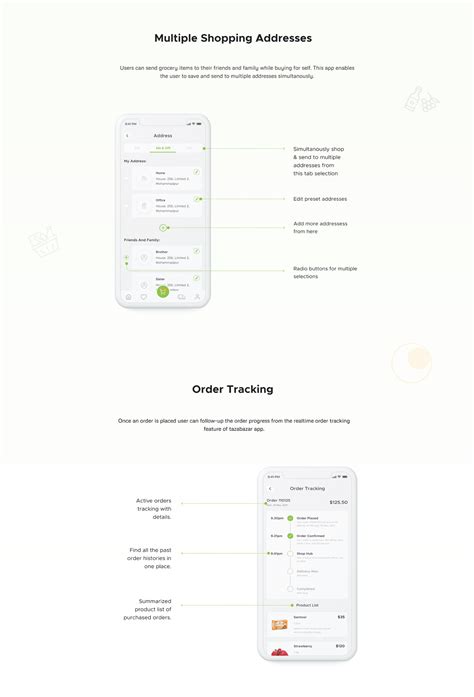 Grocery Mobile App Ui Ux Design Case Study Behance