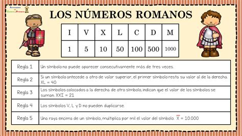 Cuales Son Las Diferencias Entre El Sistema De Numera