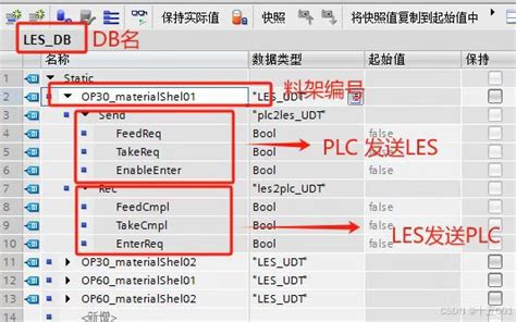 Java对接opc Uajava Opc Ua Csdn博客